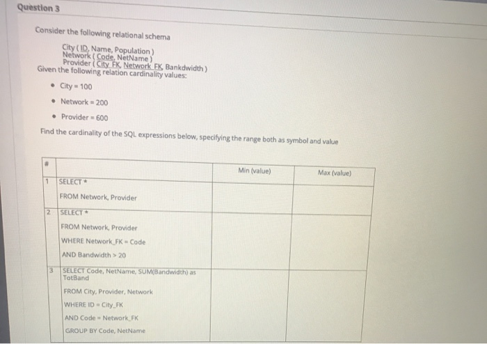 Solved Question 3 Consider the following relational schema | Chegg.com