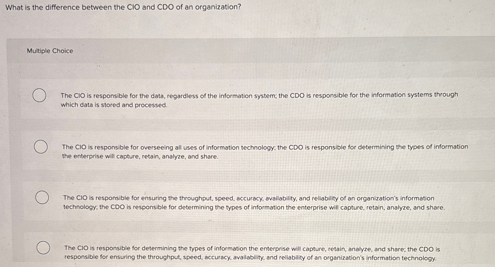 Solved What is the difference between the CIO and CDO of an | Chegg.com