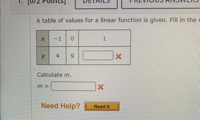 Solved A table of values for a linear function is given. | Chegg.com