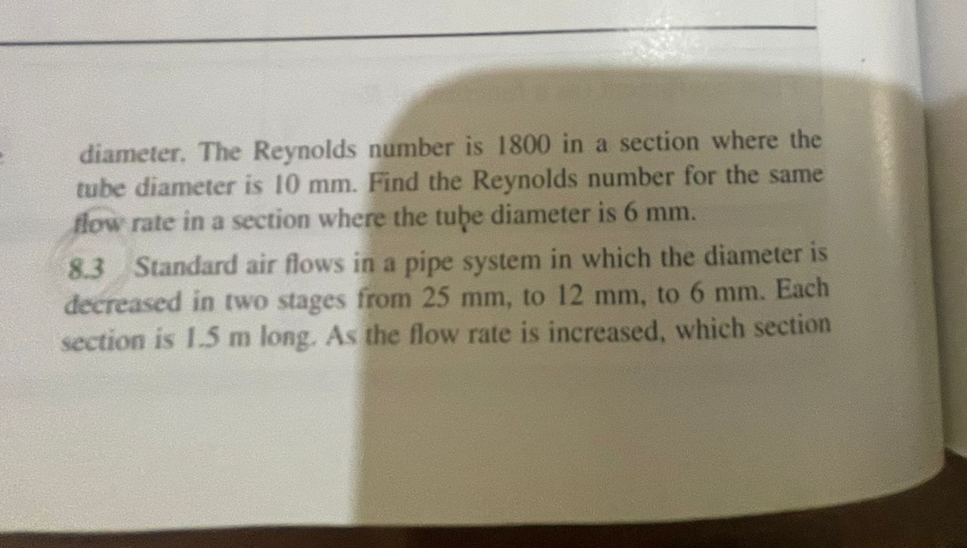 Solved diameter. The Reynolds number is 1800 ﻿in a section | Chegg.com