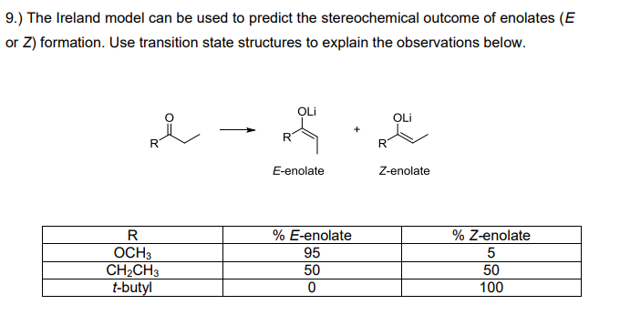 Solved 9.) The Ireland model can be used to predict the | Chegg.com