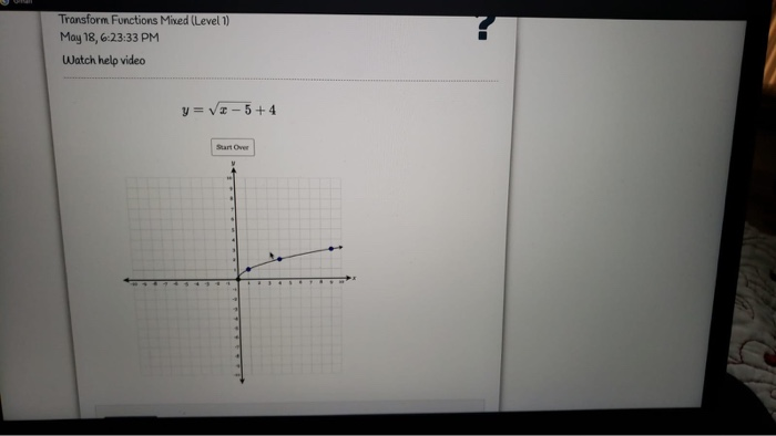 Solved Transform Functions Mixed (Level 1) May 18, 6:23:33 | Chegg.com