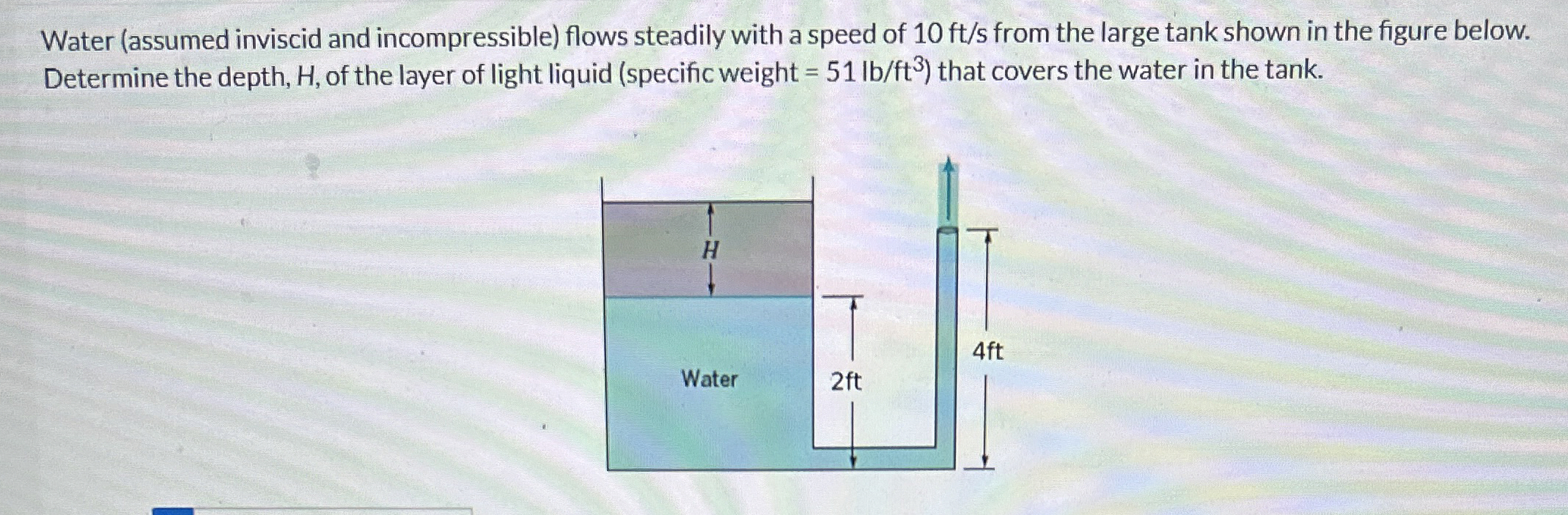 Solved Water (assumed inviscid and incompressible) ﻿flows | Chegg.com