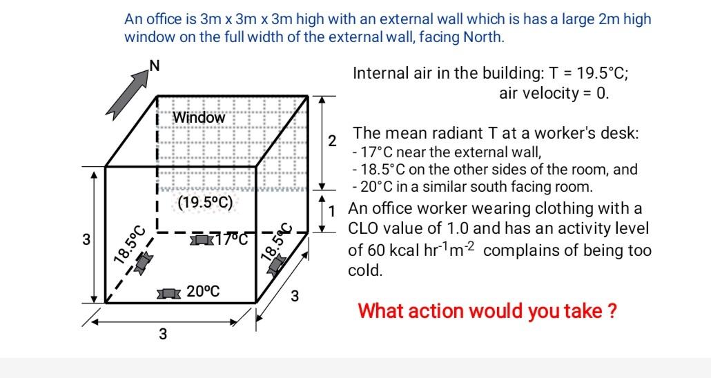 Solved 3 An office is 3m x 3m x 3m high with an external | Chegg.com