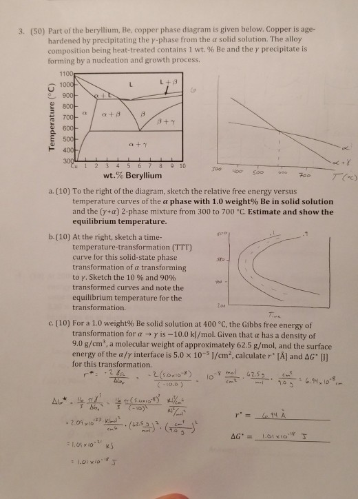 3. (50) Part of the beryllium, Be, copper phase | Chegg.com