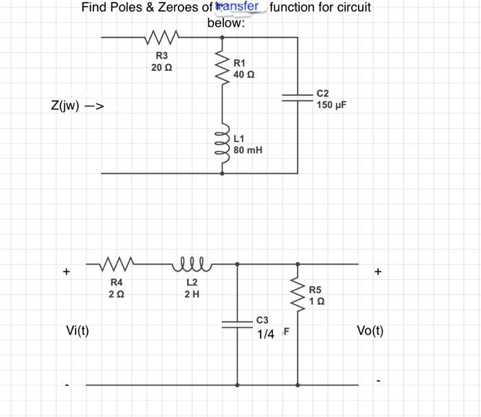 Solved Find the poles and zeros of transfer function for | Chegg.com