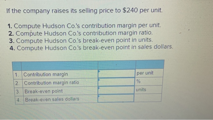If the company raises its selling price to $240 per | Chegg.com