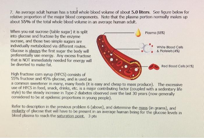 Solved 7. An average adult human has a total whole blood | Chegg.com