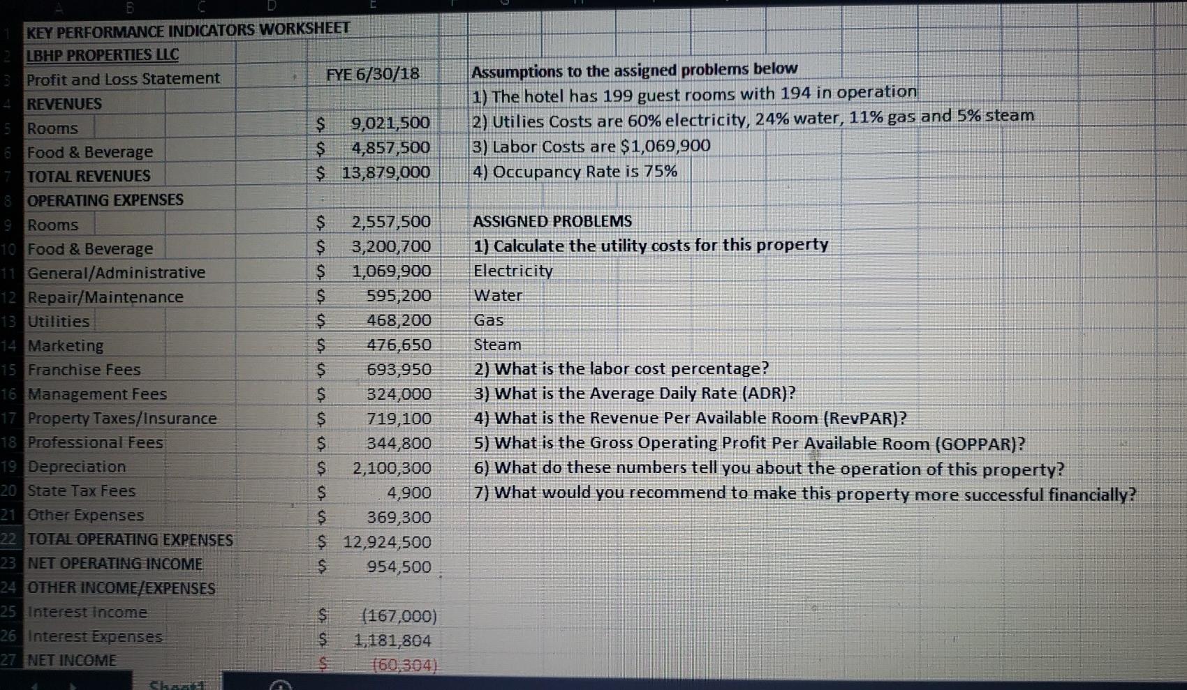 Solved based on this worksheet and assumptions given | Chegg.com