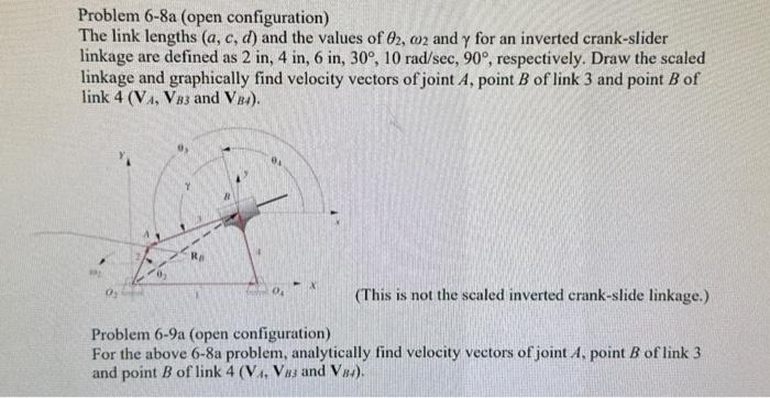 Solved Problem 6-8a (open configuration) The link lengths | Chegg.com