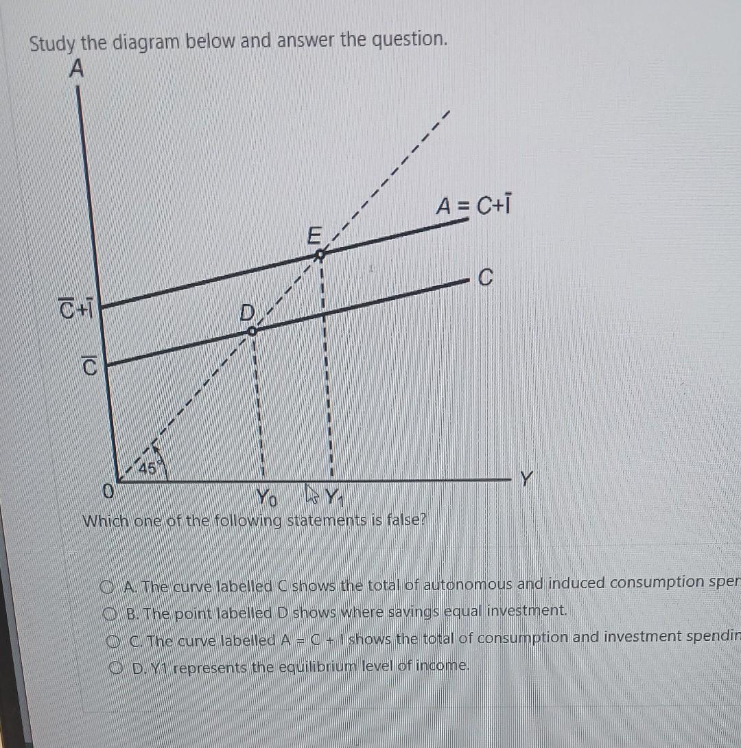 Solved Study the diagram below and answer the question. A A. | Chegg.com
