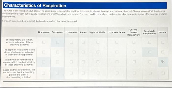 Solved The nurse is assessing an adult client. The apical | Chegg.com