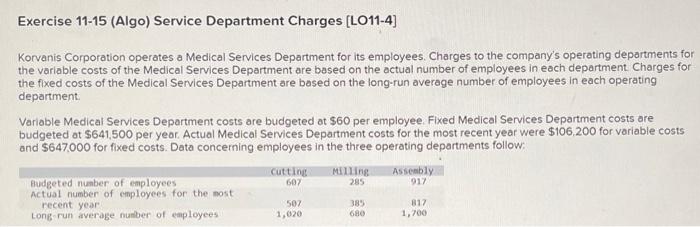Solved Exercise 11-15 (Algo) Service Department Charges | Chegg.com