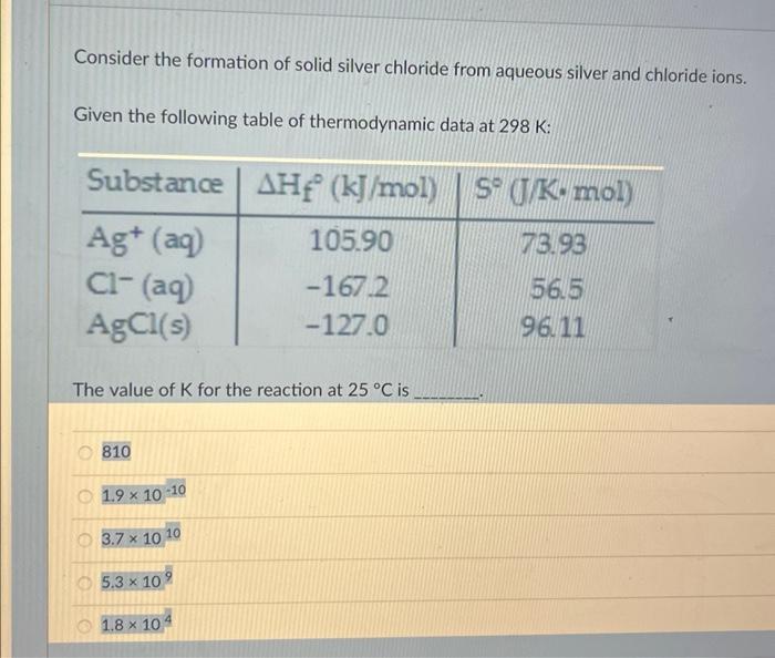 Solved Consider the formation of solid silver chloride from | Chegg.com