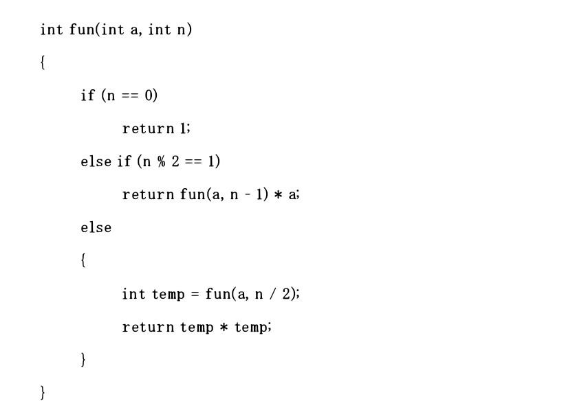 Solved Algorithm Question Give An Analysis Of The 