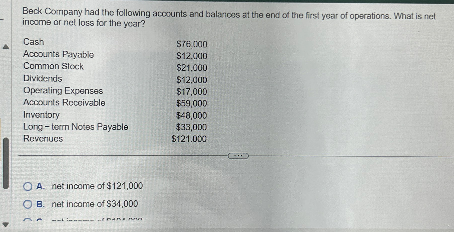 Solved Beck Company had the following accounts and balances | Chegg.com