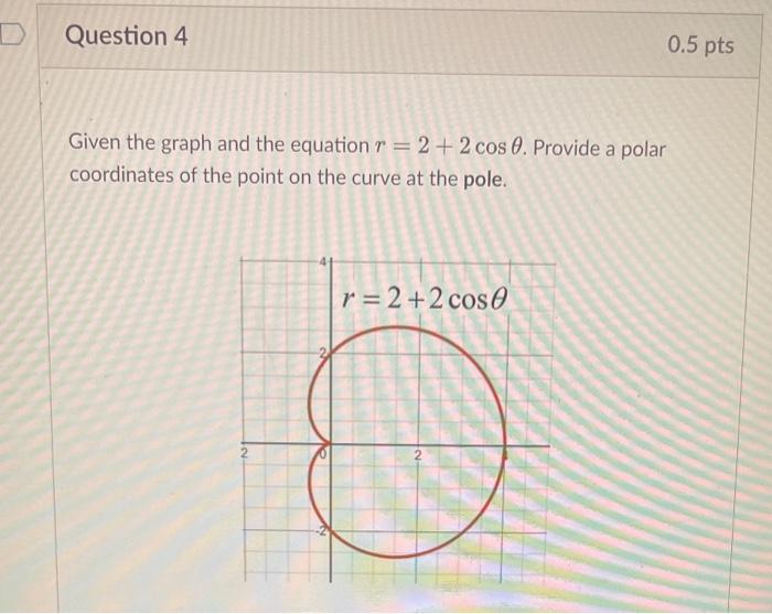 Solved Given the graph and the equation r=cos(3θ). Provide | Chegg.com