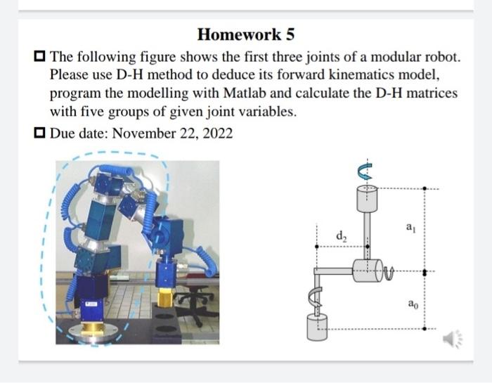 Solved Homework 5 The following figure shows the first | Chegg.com
