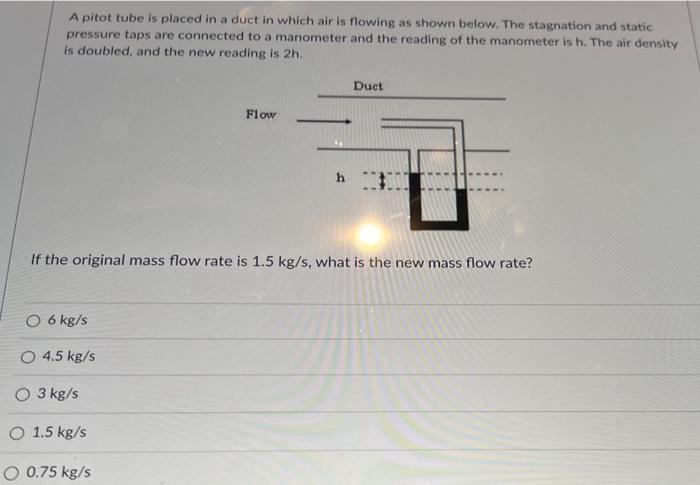 Solved A pitot tube is placed in a duct in which air is | Chegg.com
