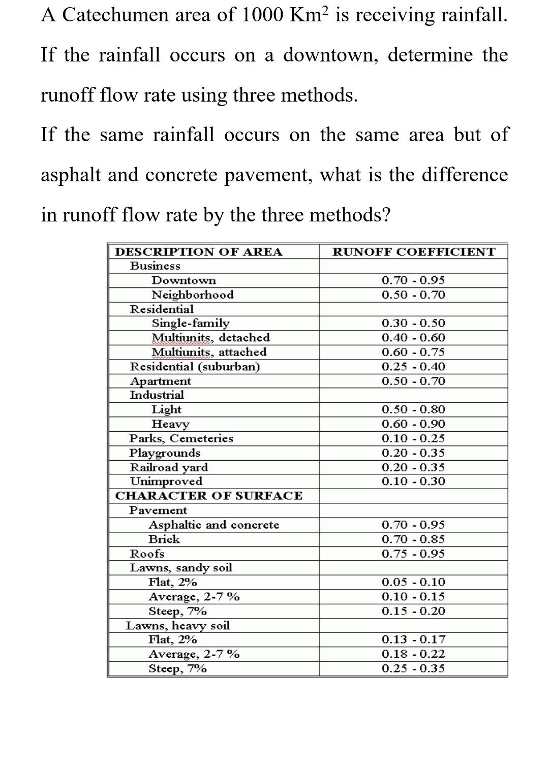 Solved A Catechumen area of 1000 Km2 is receiving rainfall. | Chegg.com