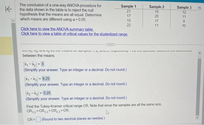 The conclusion of a one-way ANOVA procedure for the | Chegg.com