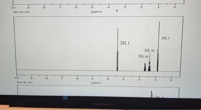 Solved draw the structure of the isomers of C4H9 for each | Chegg.com