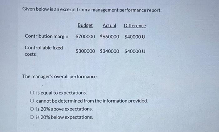 Solved Given below is an excerpt from a management | Chegg.com