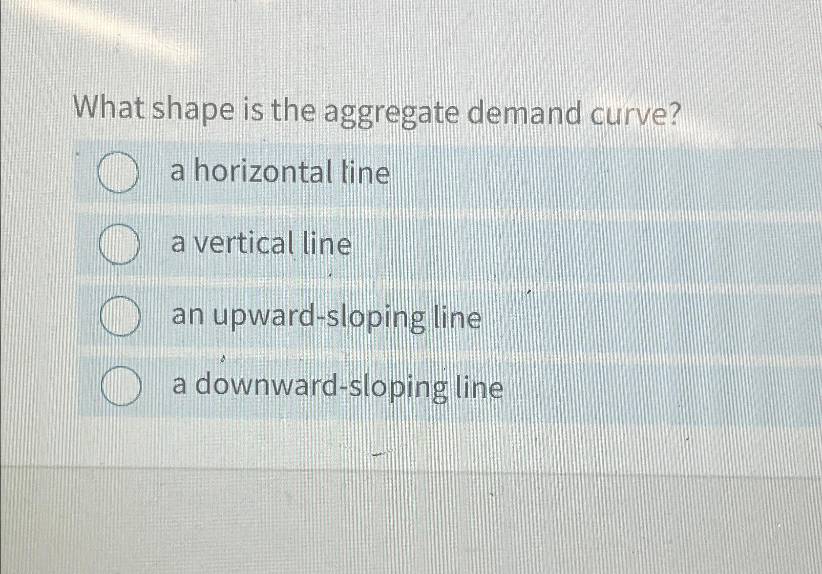 Solved What shape is the aggregate demand curve?a horizontal | Chegg.com