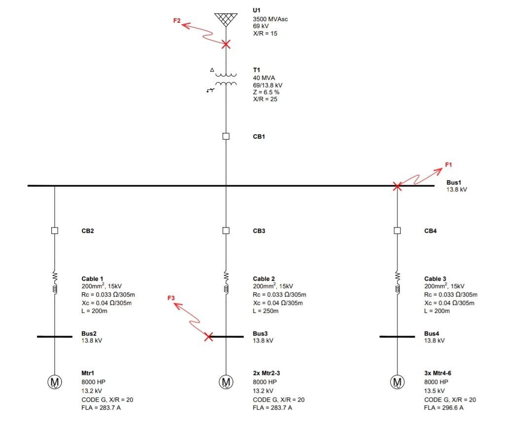 F2 U1 3500 MVASC 69 KV X/R = 15 Δ T1 40 MVA 69/13.8 | Chegg.com