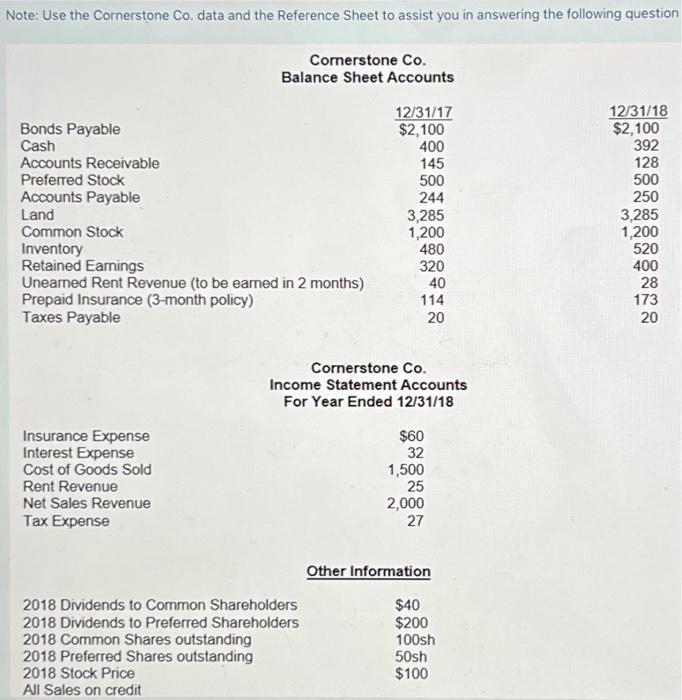 Solved Note: Use the Cornerstone Co. data and the Reference | Chegg.com