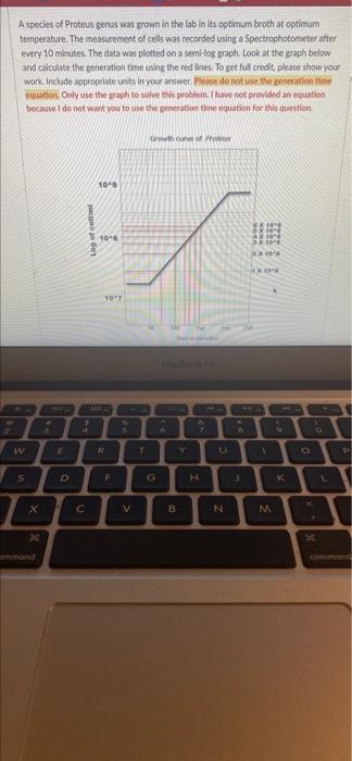 A species of Proteus genus was grown in the lab in | Chegg.com