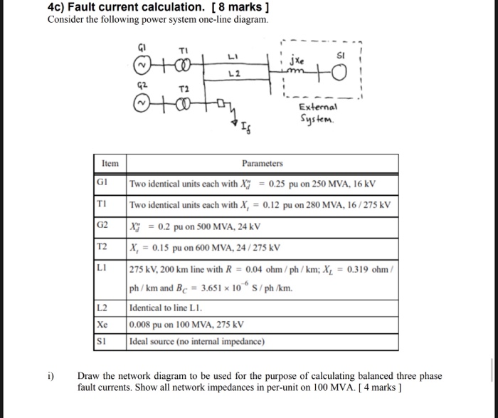 Solved 4c) Fault current calculation. [8 marks ] Consider | Chegg.com