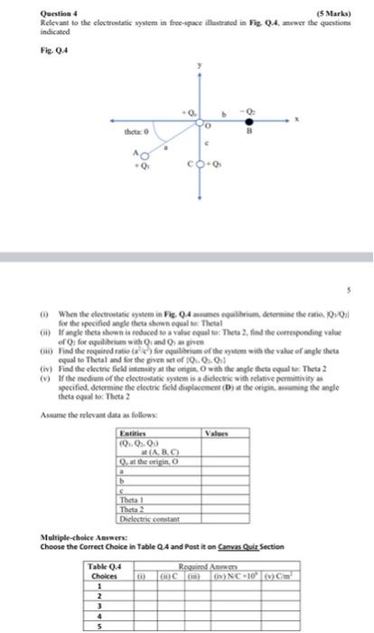 Solved Question 4 (5 Marks) Relevant to the electrontatic | Chegg.com