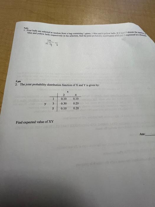 Solved Apos. 5pts 2. The joint probability distribution | Chegg.com
