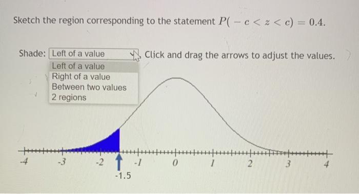 Solved Sketch the region corresponding to the statement P(Z | Chegg.com