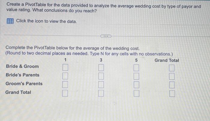 Solved Create a PivotTable for the data provided to analyze | Chegg.com