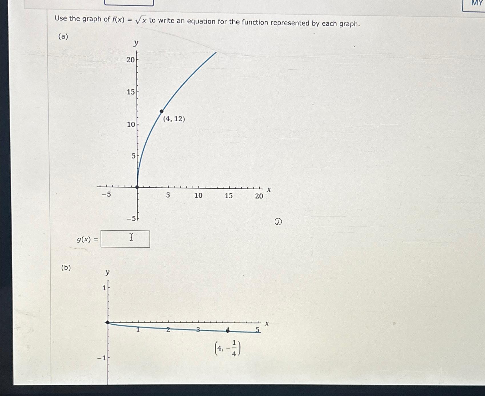 Solved Use the graph of f(x)=x2 ﻿to write an equation for | Chegg.com