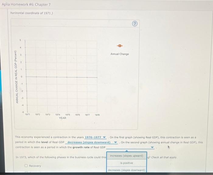 Solved 5. Economic fluctuations and growth Step 1: Peak and | Chegg.com