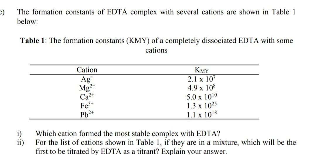 Solved The formation constants of EDTA complex with several | Chegg.com