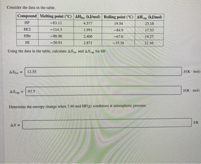 Solved Consider the data in the table. Compound Melting | Chegg.com