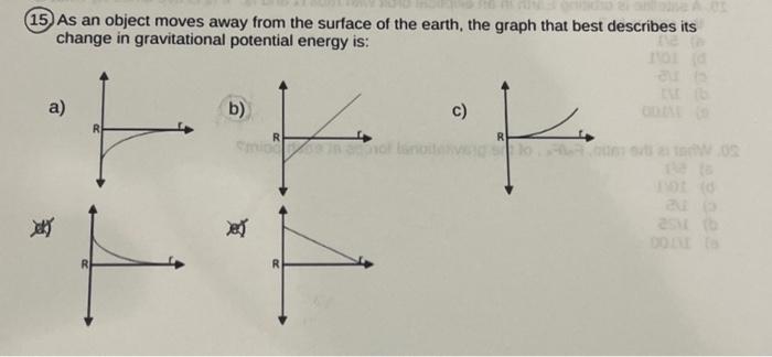 Solved 15 As An Object Moves Away From The Surface Of The