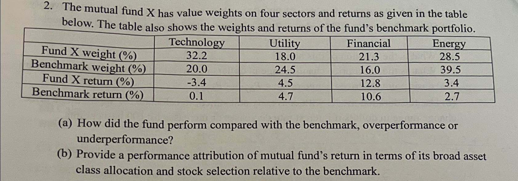Solved The mutual fund x ﻿has value weights on four sectors | Chegg.com