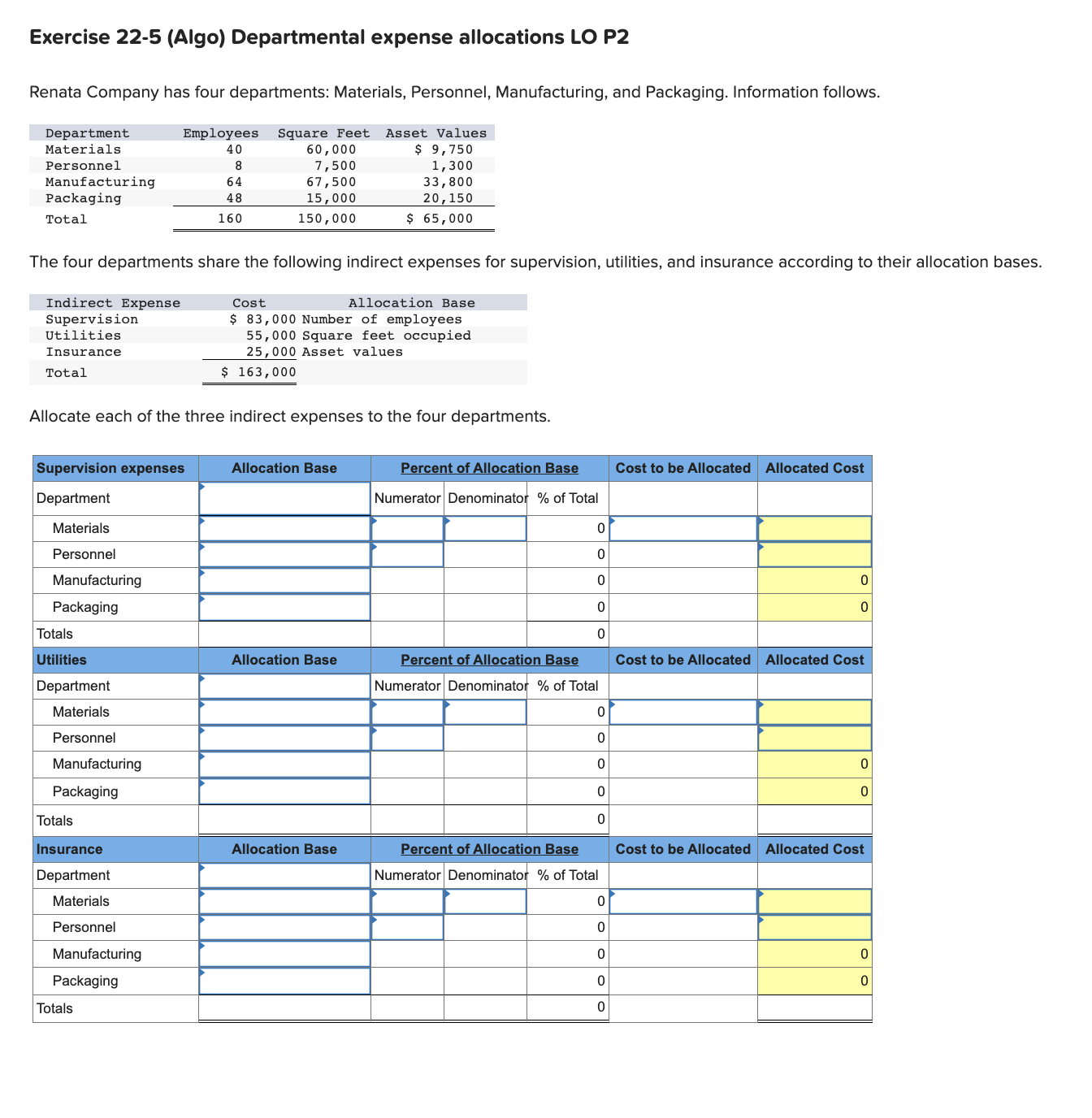 Solved Exercise 22-5 (Algo) ﻿Departmental expense | Chegg.com
