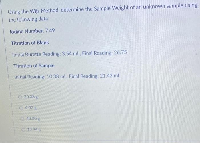 Solved Using the Wijs Method, determine the Sample Weight of | Chegg.com