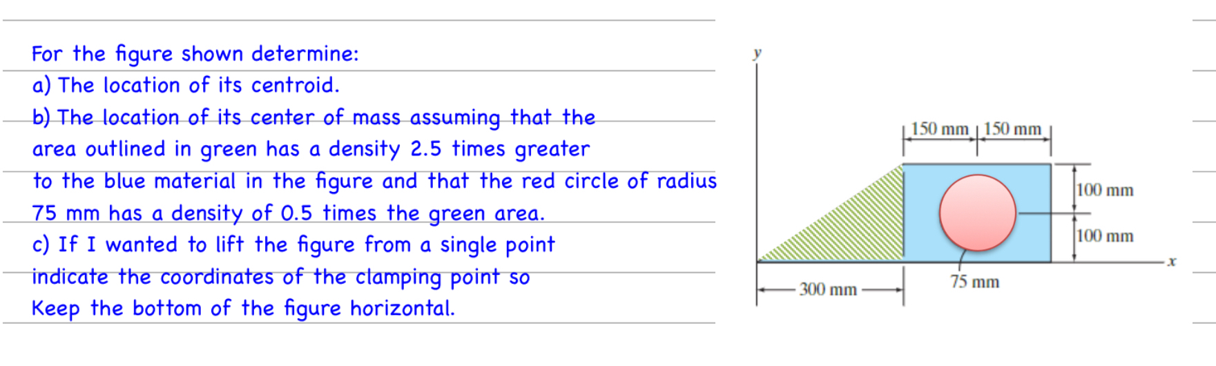 Solved For the figure shown determine:a) ﻿The location of | Chegg.com