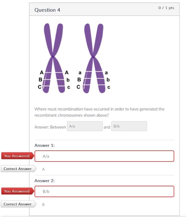 Solved Where must recombination have occurred in order to | Chegg.com