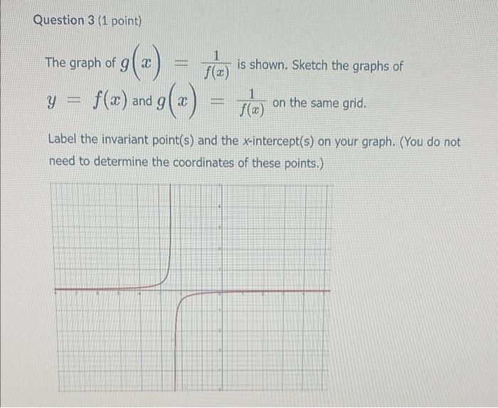 Solved The graph of g(x)=f(x)1 is shown. Sketch the graphs | Chegg.com