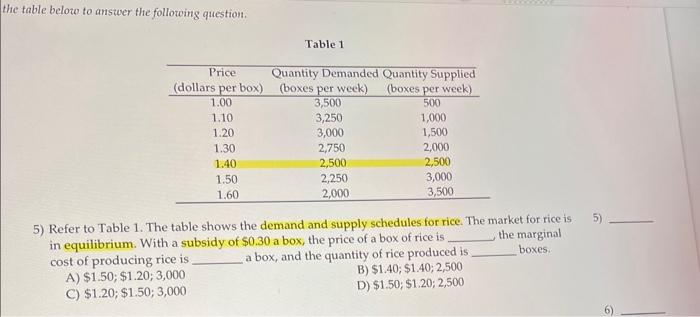 Solved the table below to answer the following question. | Chegg.com