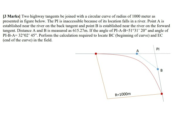Solved 13 Marks) Two highway tangents be joined with a | Chegg.com