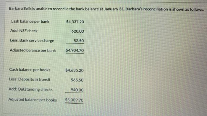 Solved Barbara Sells is unable to reconcile the bank balance | Chegg.com